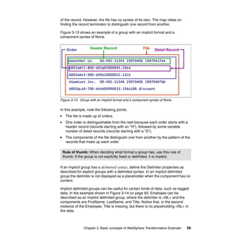 Book - IBM WTX 8.2 | PDF