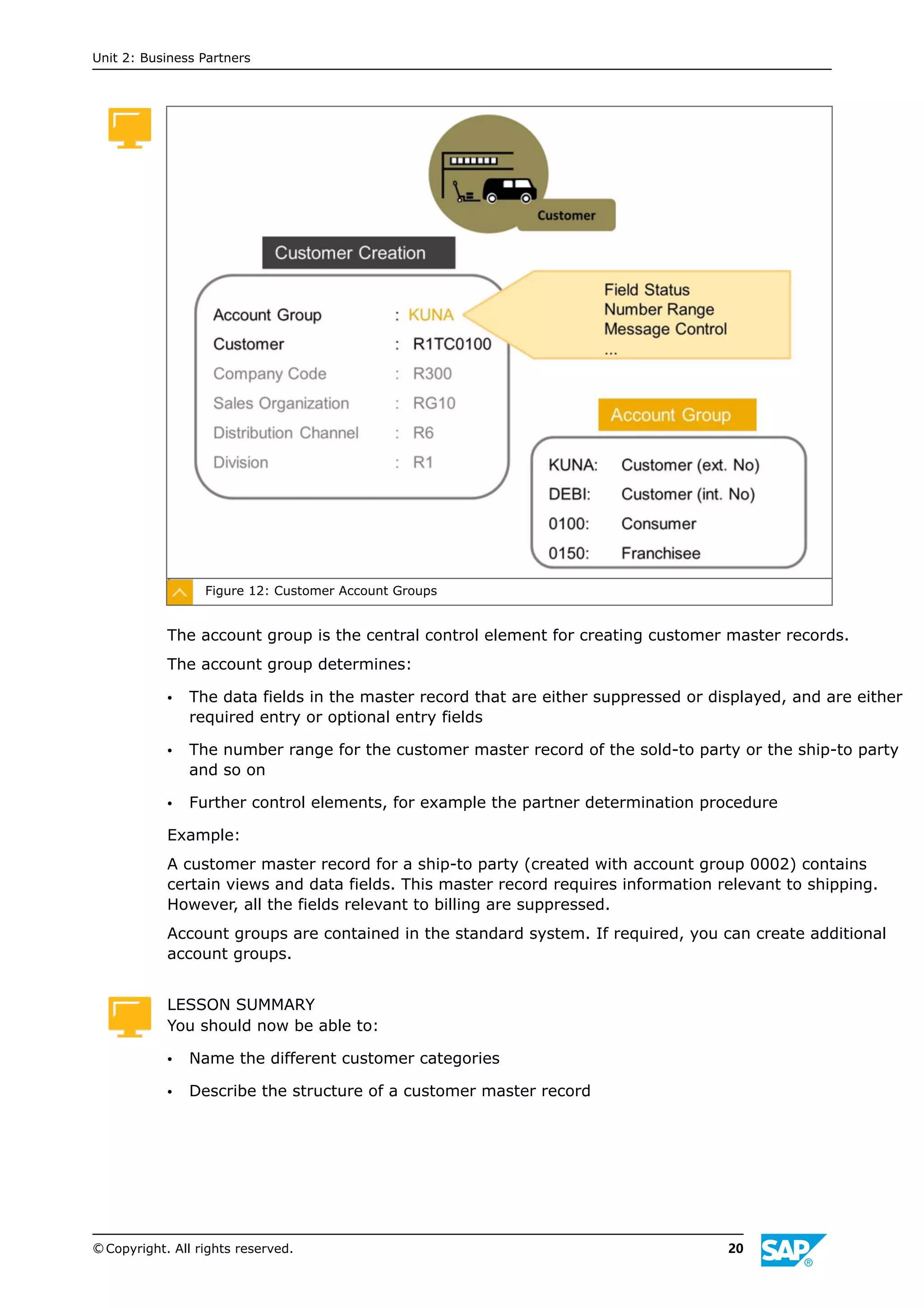 Book irt310 master-data_in_sap_for_retail | PDF