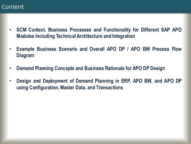 Demand Planning with SAP APO - Concepts and Design