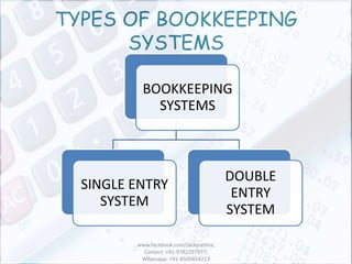 Book-keeping | PPTX
