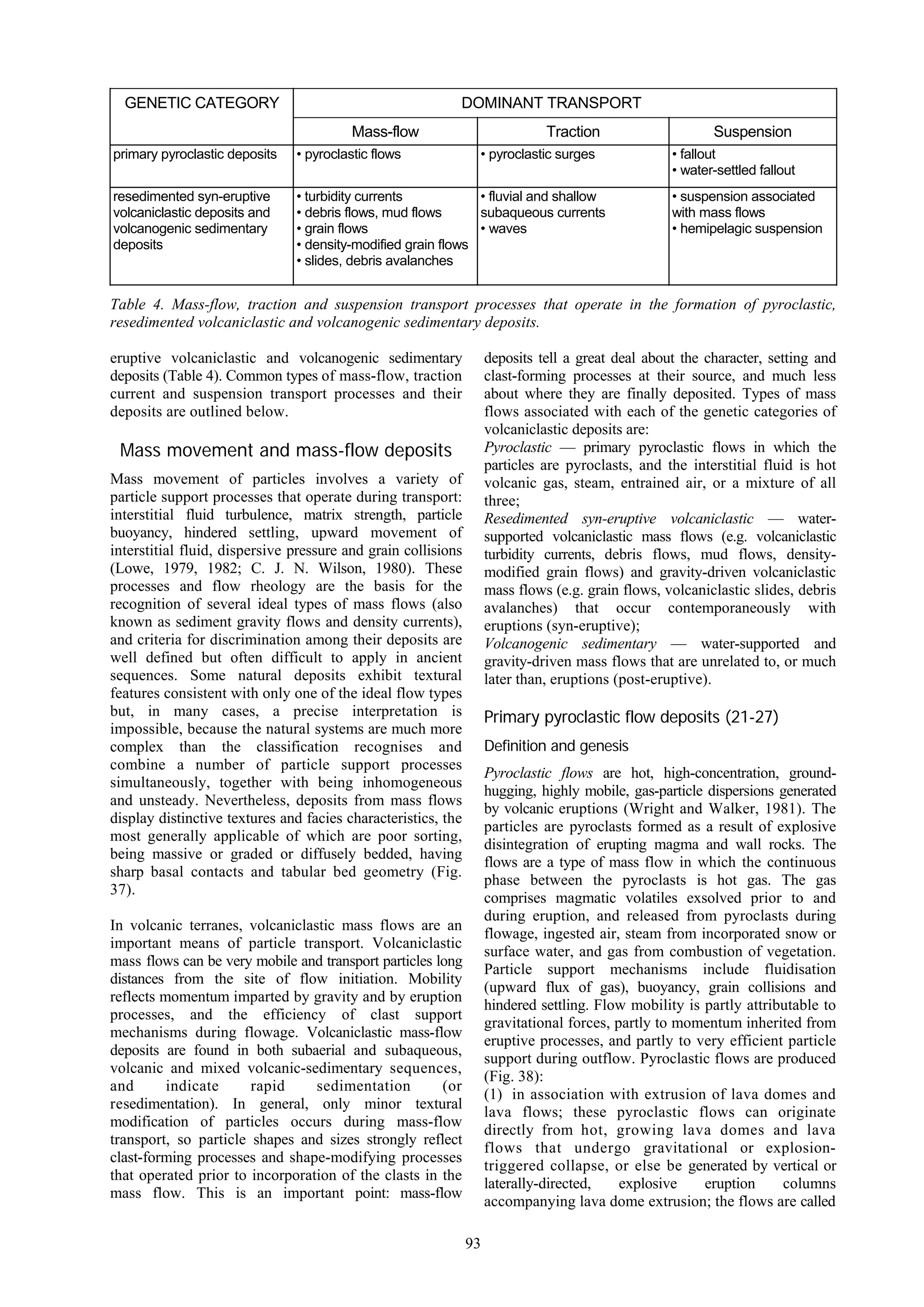 Mcphie - Volcanic Textures | PDF