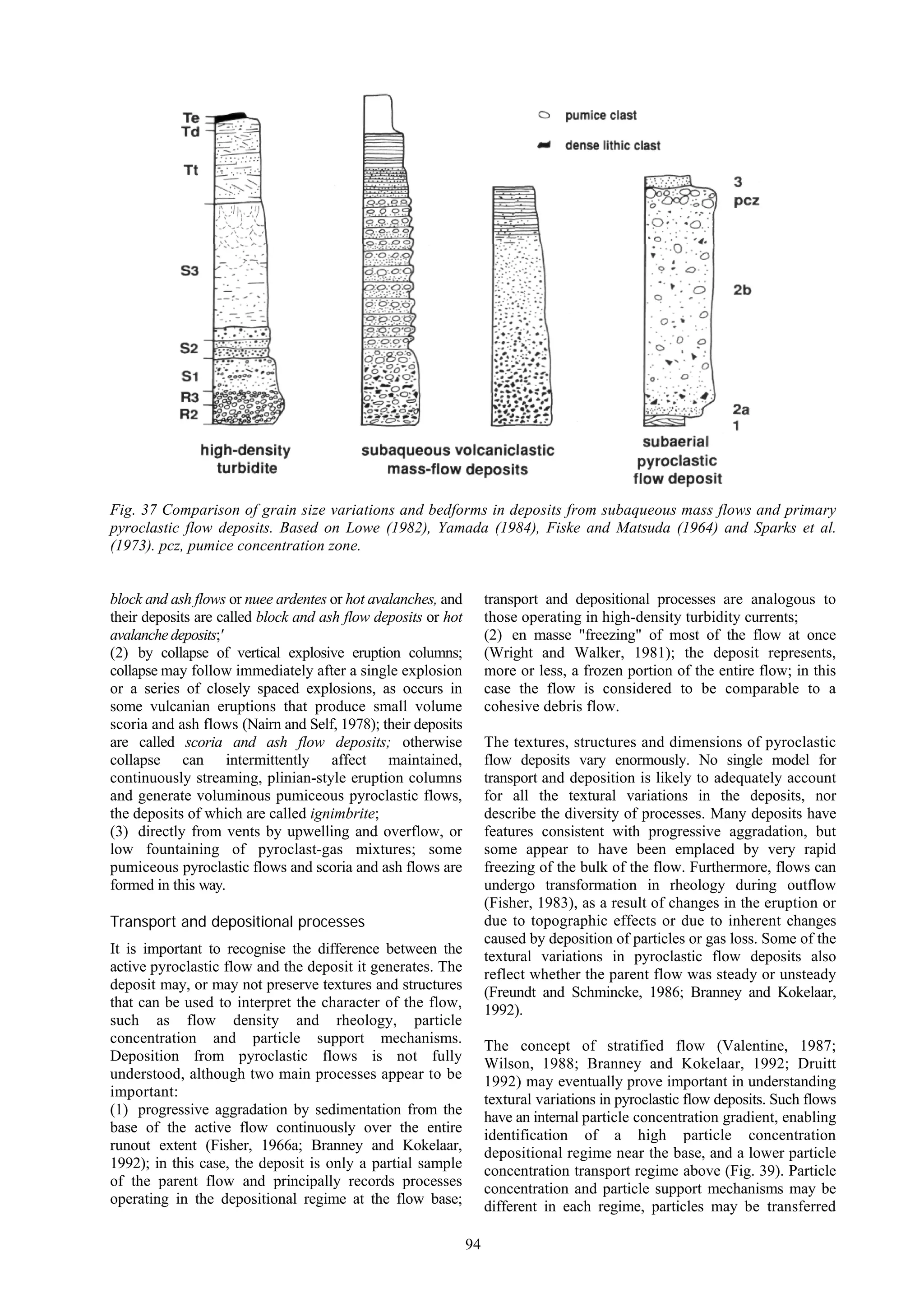 Mcphie - Volcanic Textures | PDF