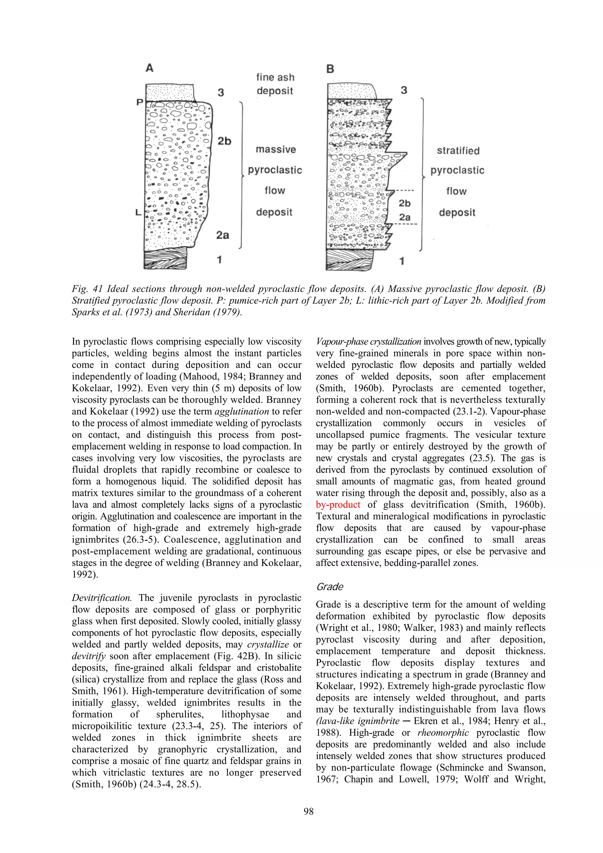 Mcphie - Volcanic Textures | PDF