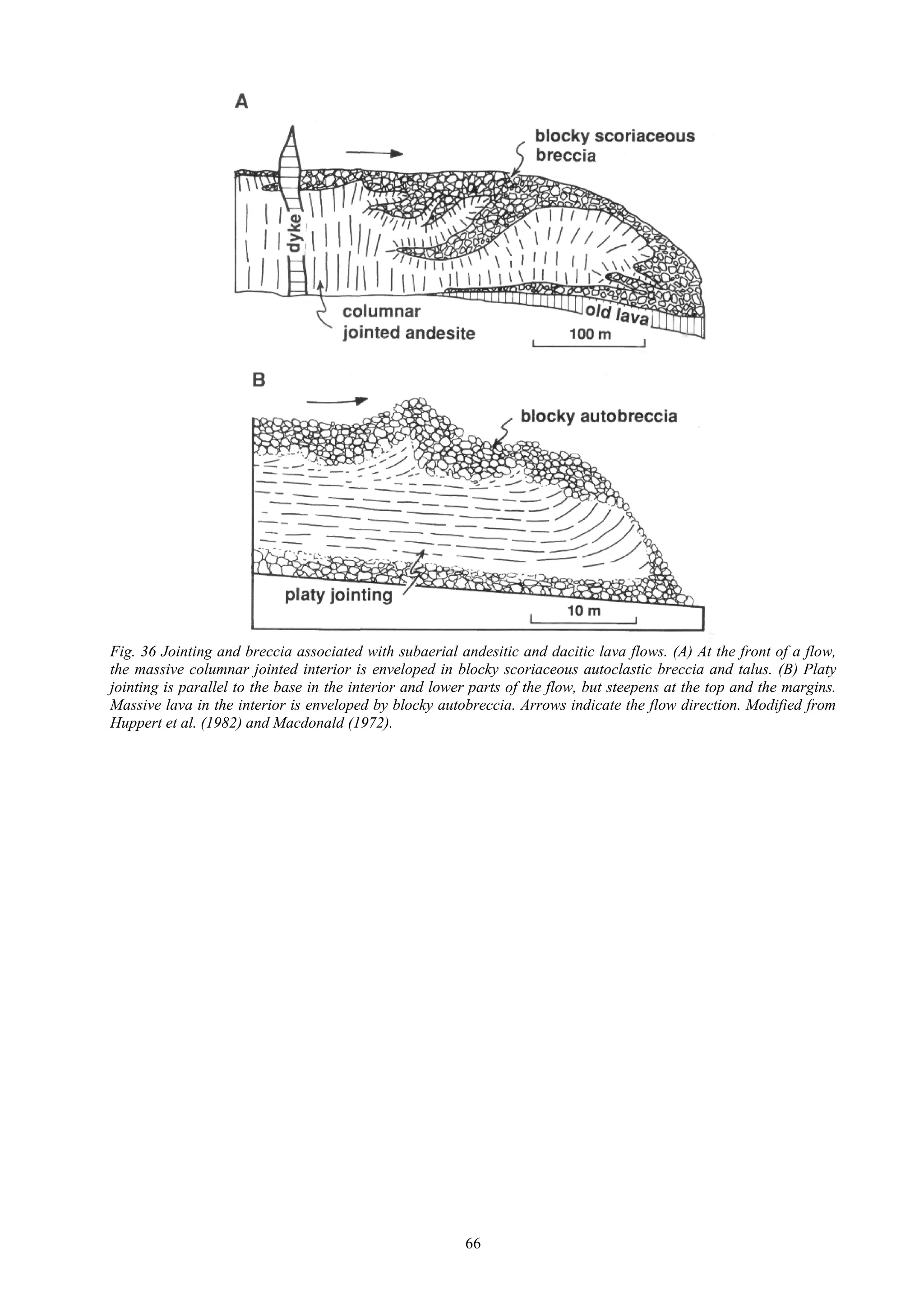 Mcphie - Volcanic Textures | PDF