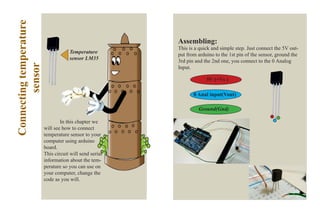 Digital Compost | PDF