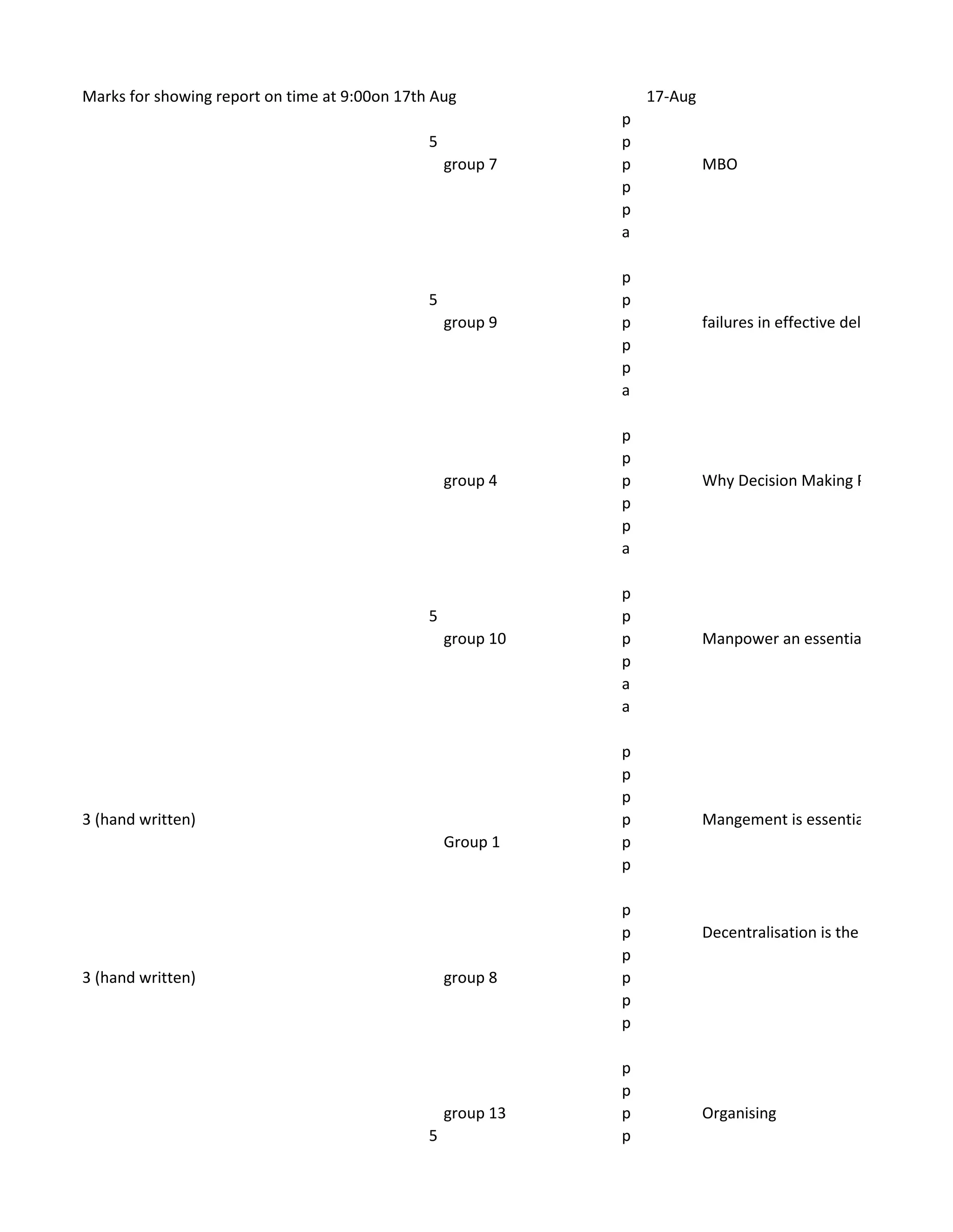 PRESENTATION EVALUATION | XLSX