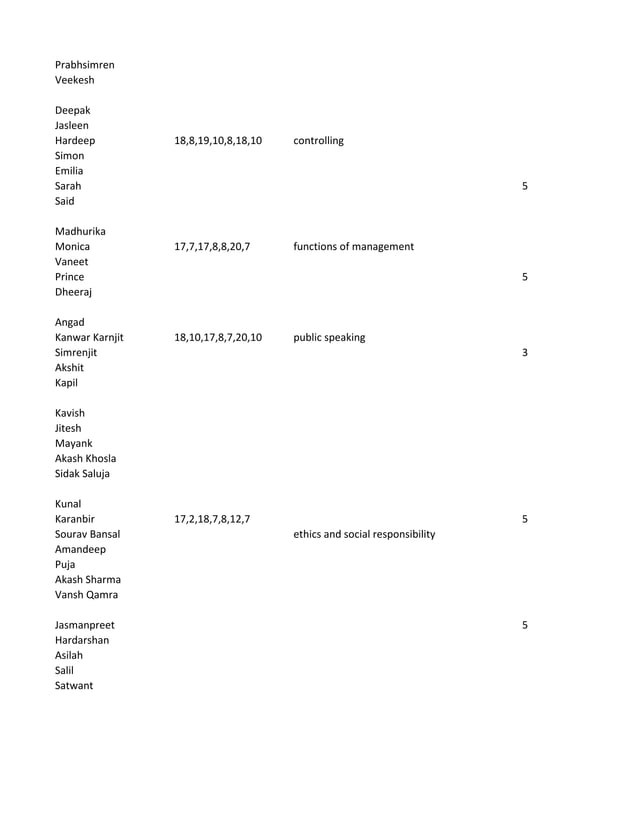 PRESENTATION EVALUATION | XLSX
