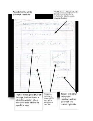 Flat Plan Newspaper #1 | PDF