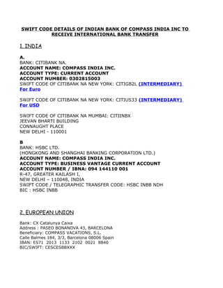 Book 1 | DOC | Business Banking & Finance | Business