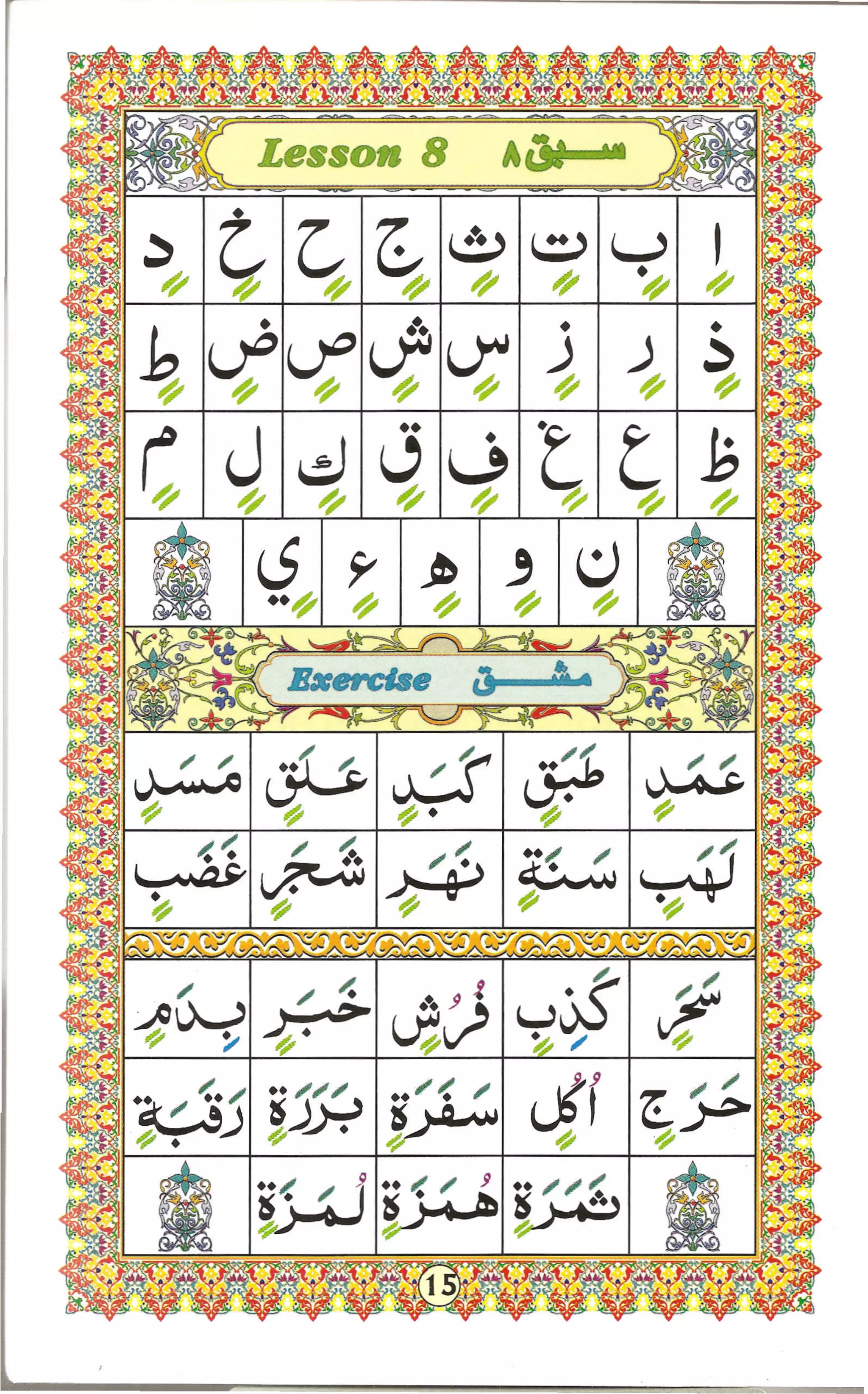 Easy Qaida learning for beginners | PDF