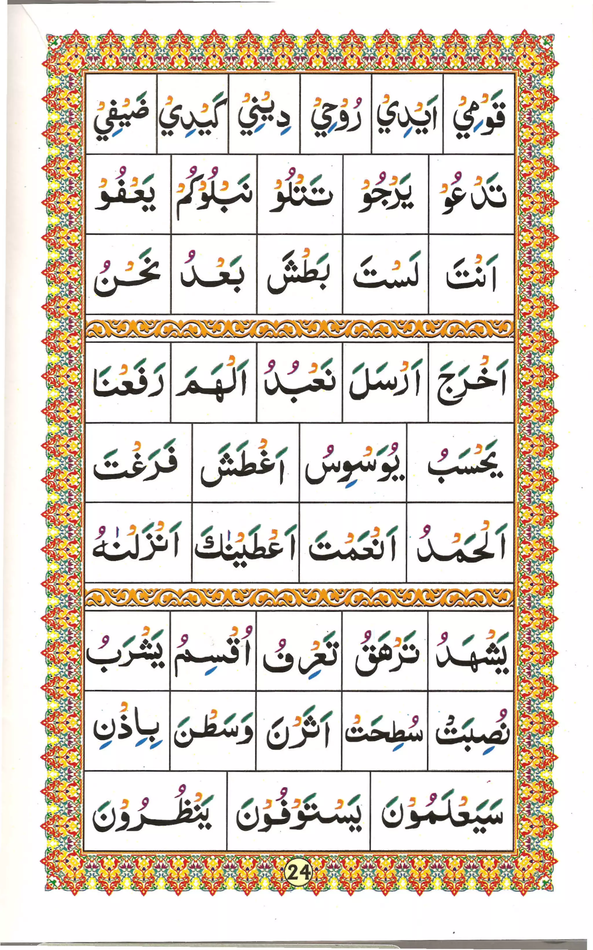 Easy Qaida learning for beginners | PDF