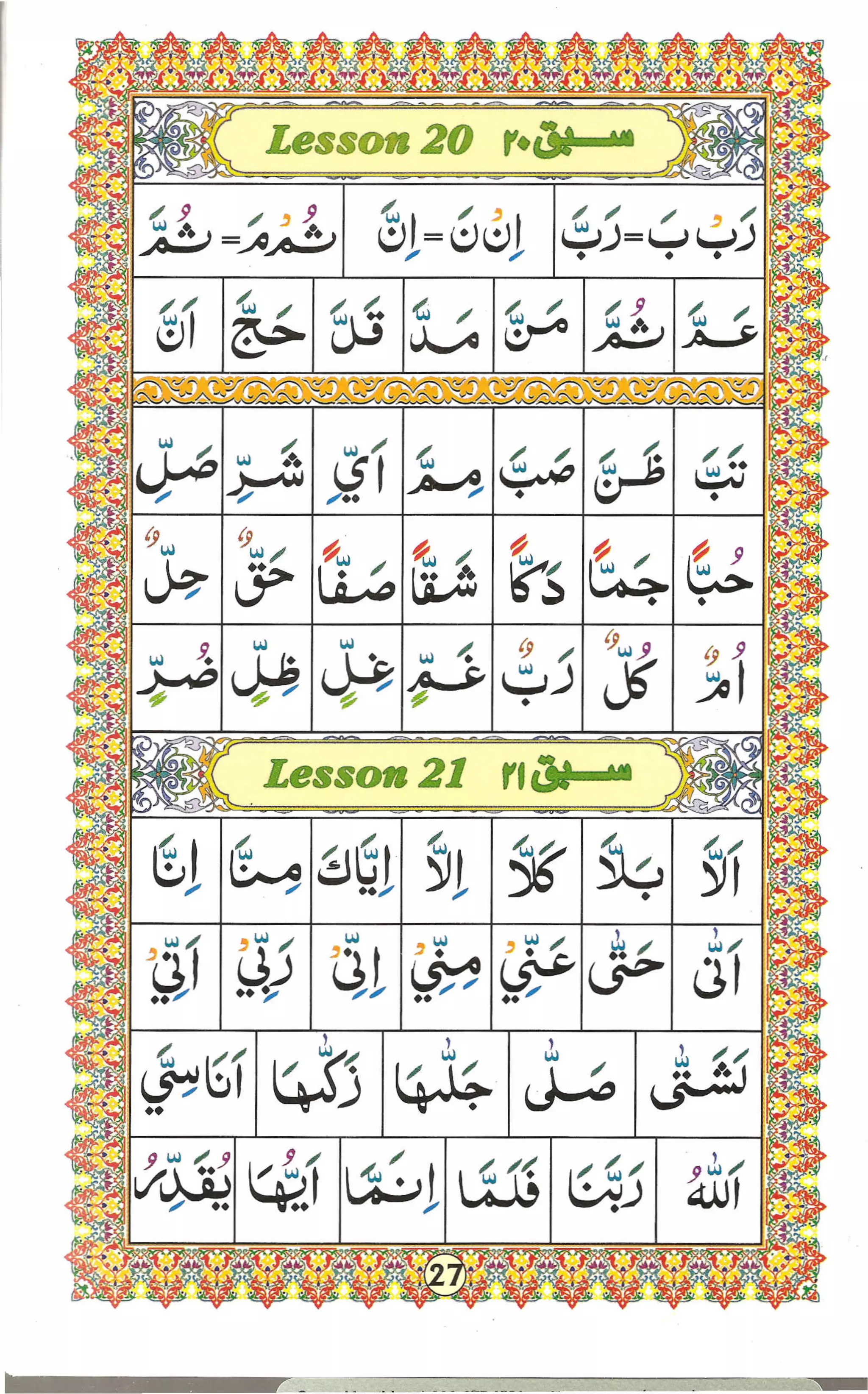 Easy Qaida learning for beginners | PDF