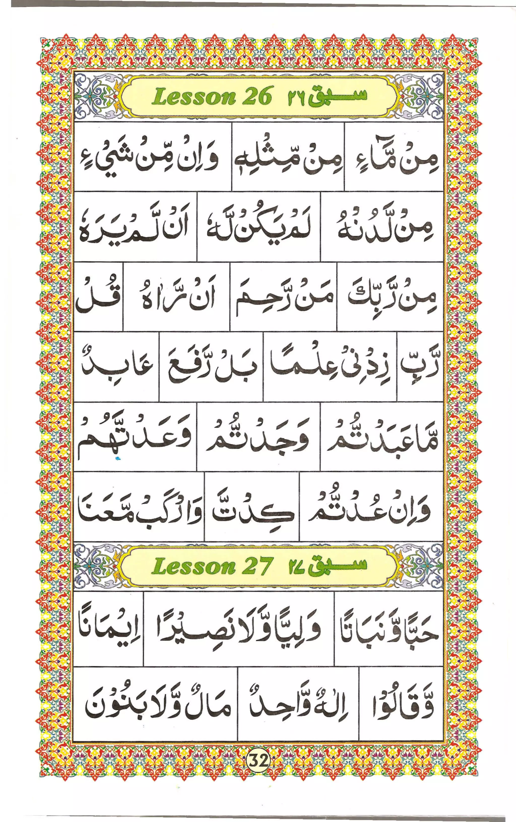 Easy Qaida learning for beginners | PDF