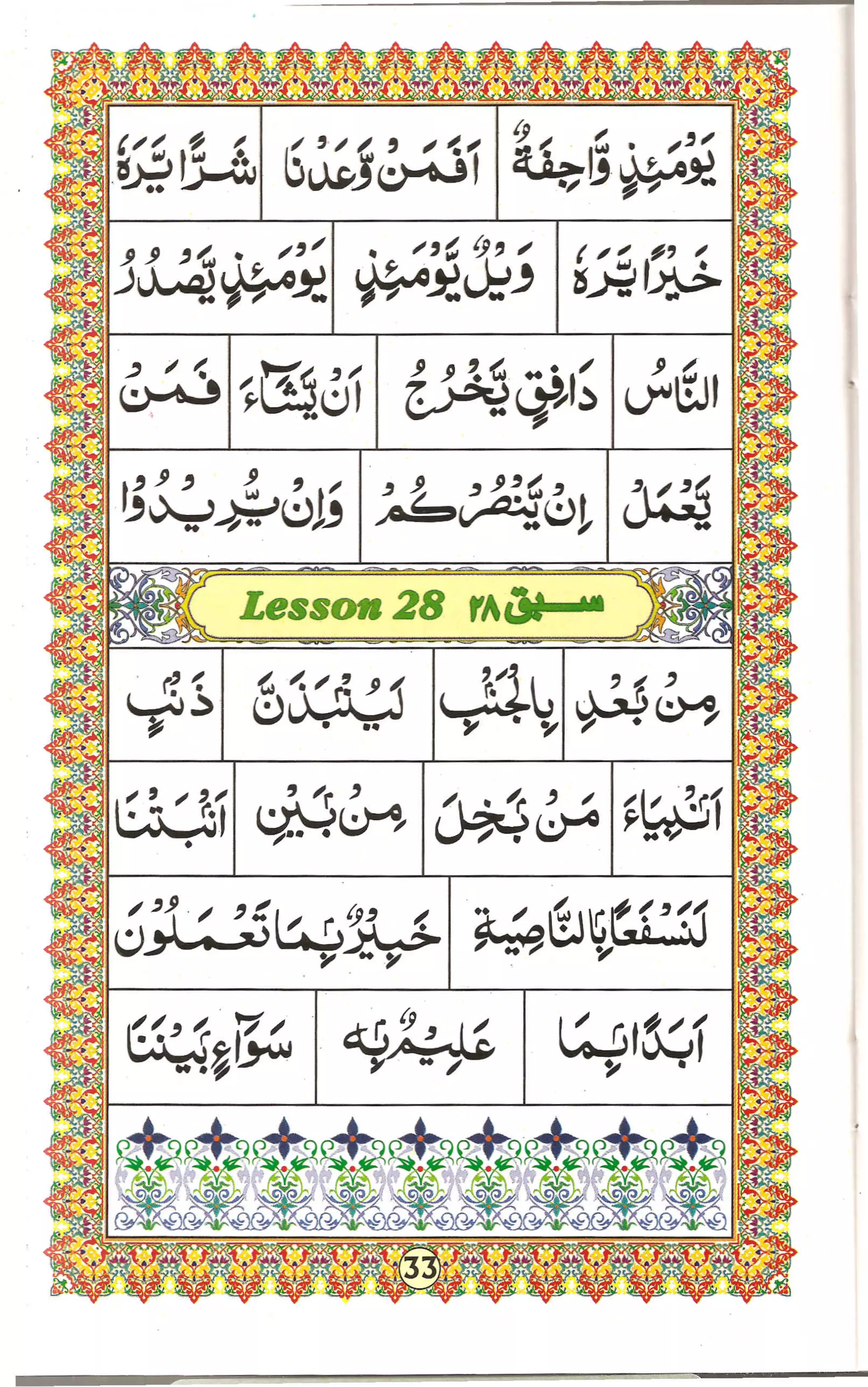 Easy Qaida learning for beginners | PDF