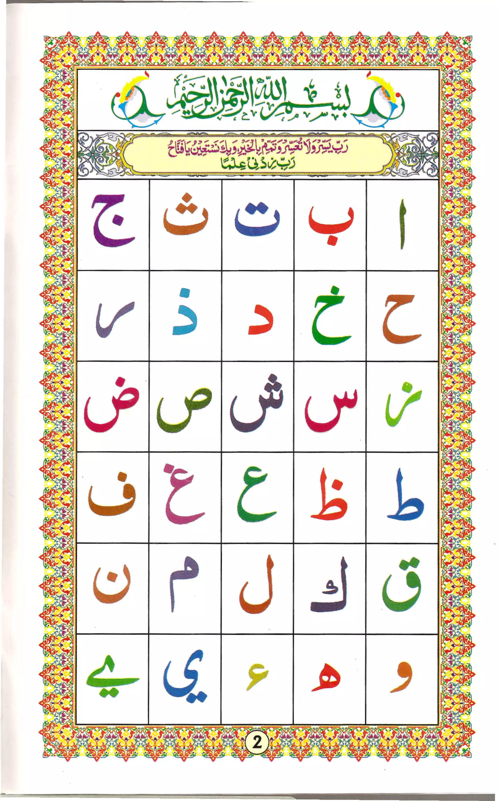 Easy Qaida learning for beginners | PDF