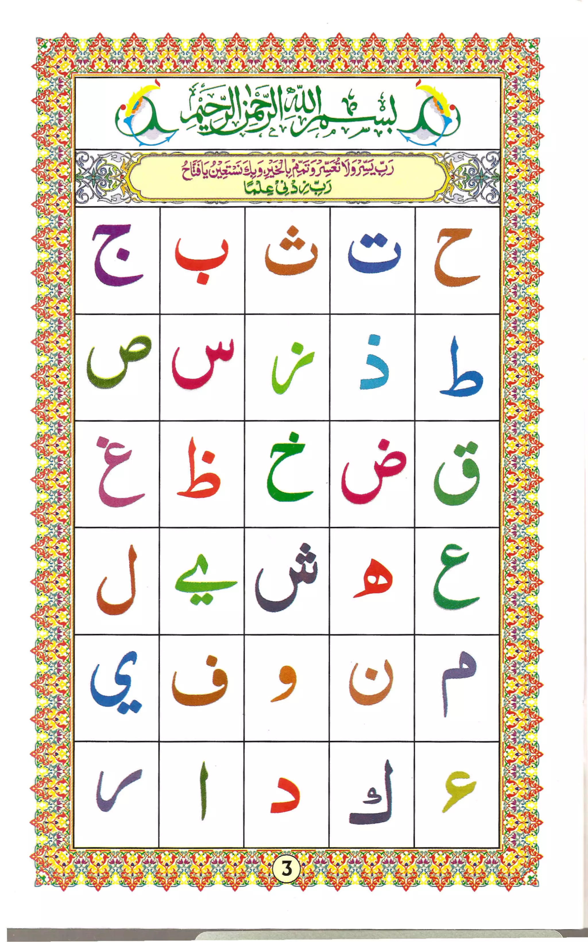 Easy Qaida learning for beginners | PDF