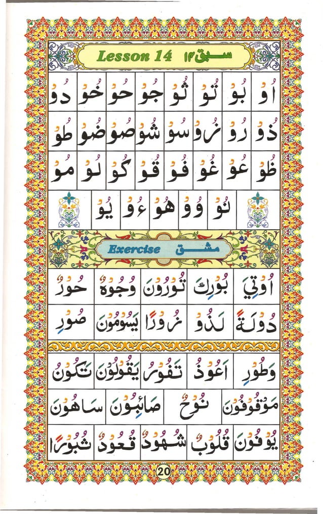 Easy Qaida learning for beginners | PDF