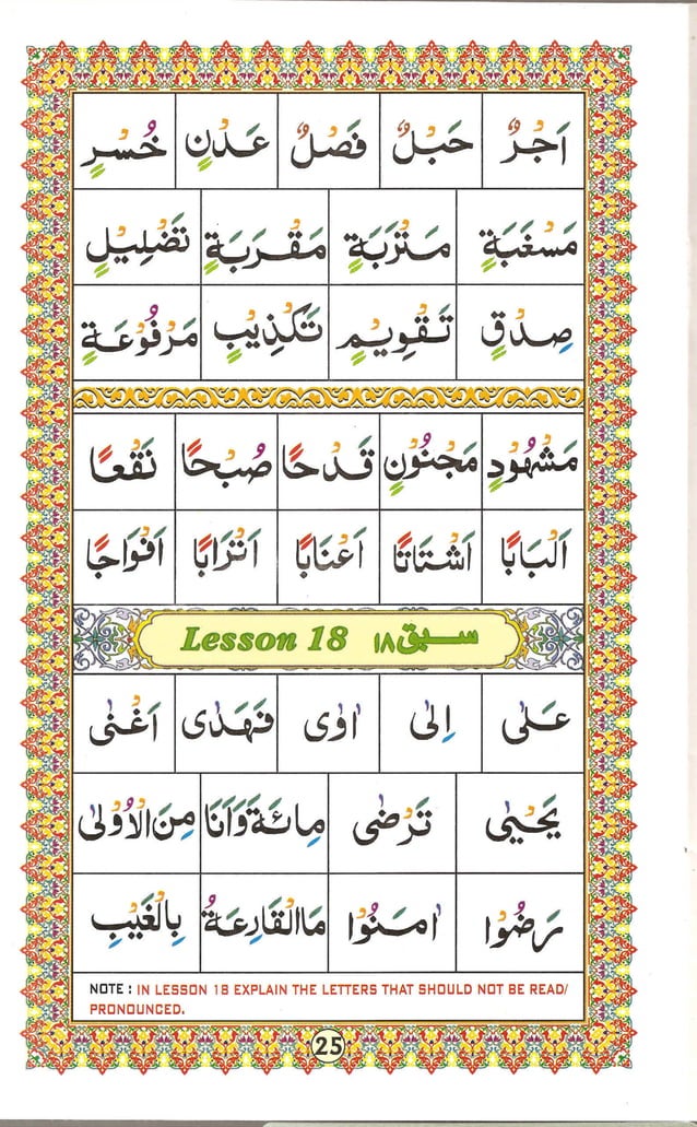 Easy Qaida learning for beginners | PDF