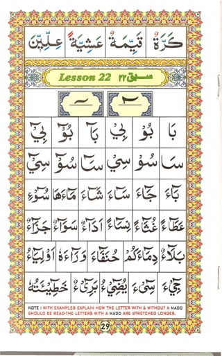 Easy Qaida learning for beginners | PDF