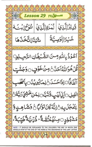 Easy Qaida learning for beginners | PDF