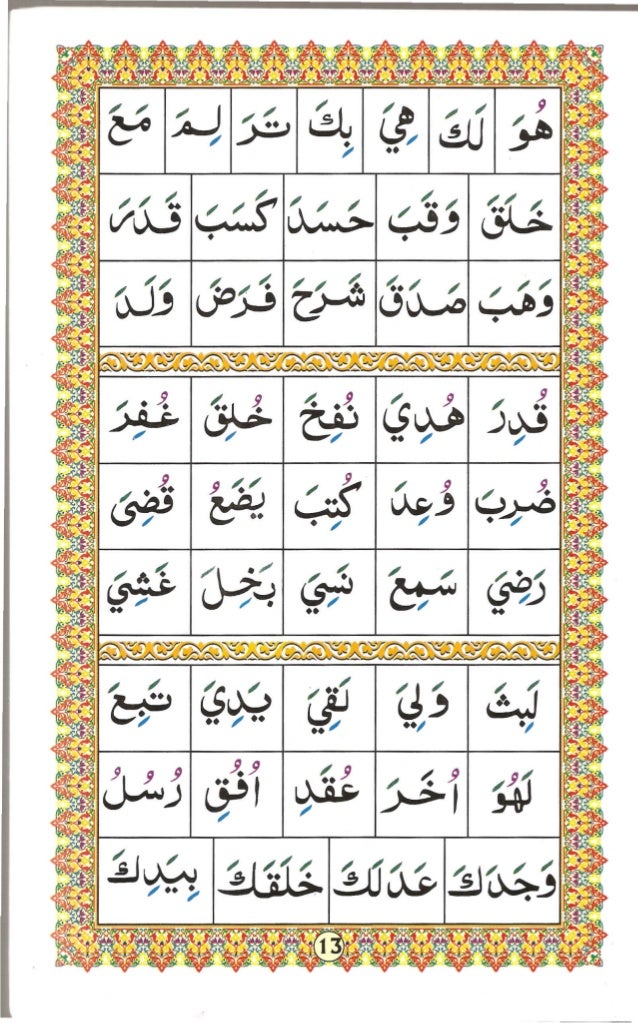 Easy Qaida learning for beginners