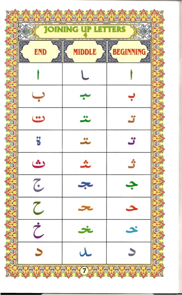 Easy Qaida learning for beginners