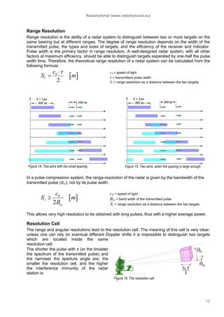 Book 1 “Radar Basics” | PDF