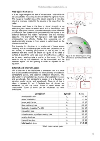 Book 1 “Radar Basics” | PDF