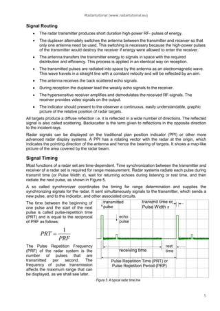 Book 1 “Radar Basics” | PDF