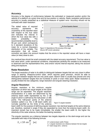 Book 1 “Radar Basics” | PDF