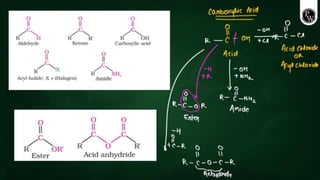 book (1).pdf class 12 chapter organic chemistry aldehyde | PDF