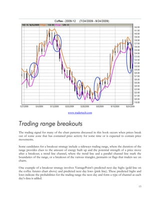 Book 10 top_chart_patterns | PDF