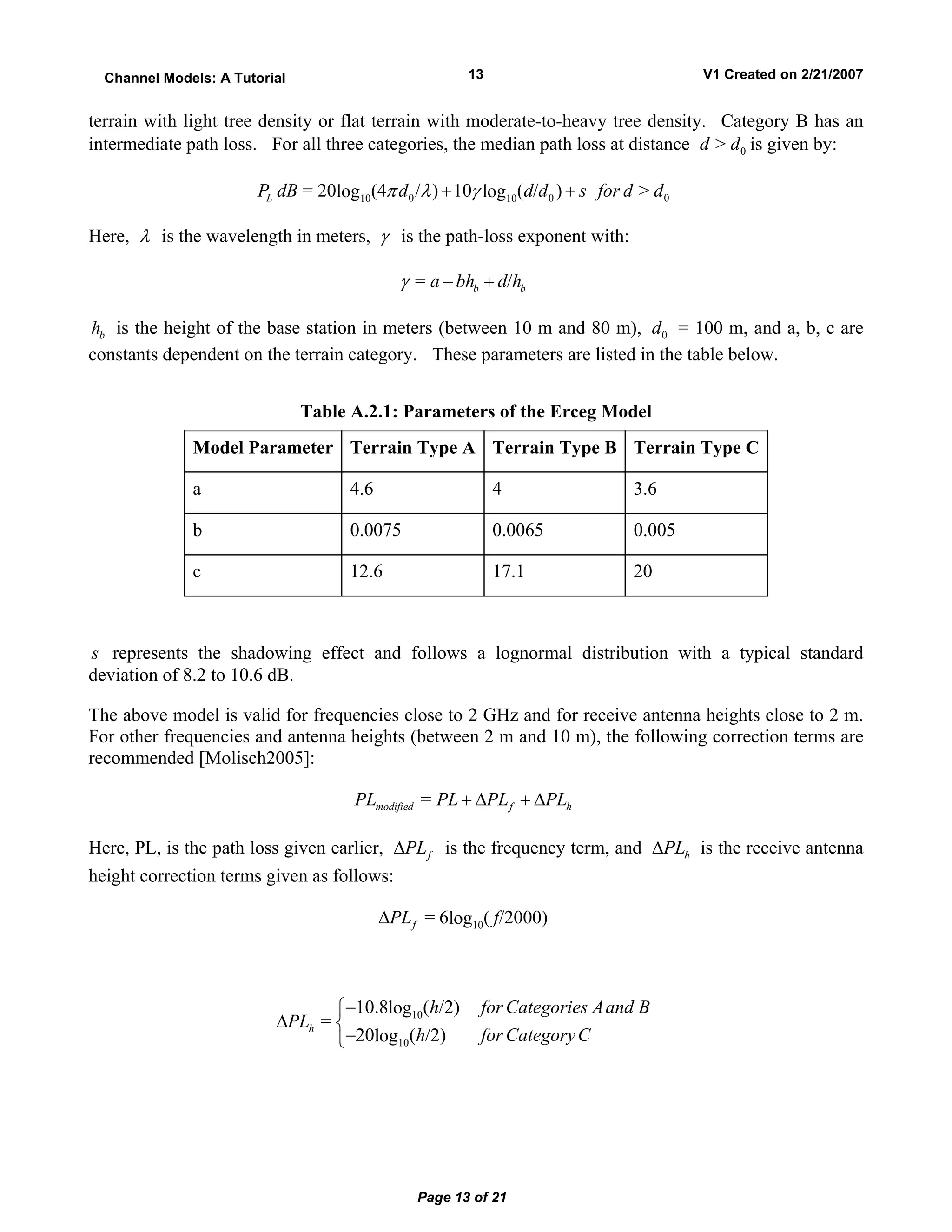Book1_channel_model_tutorialtutorialtutor | PDF