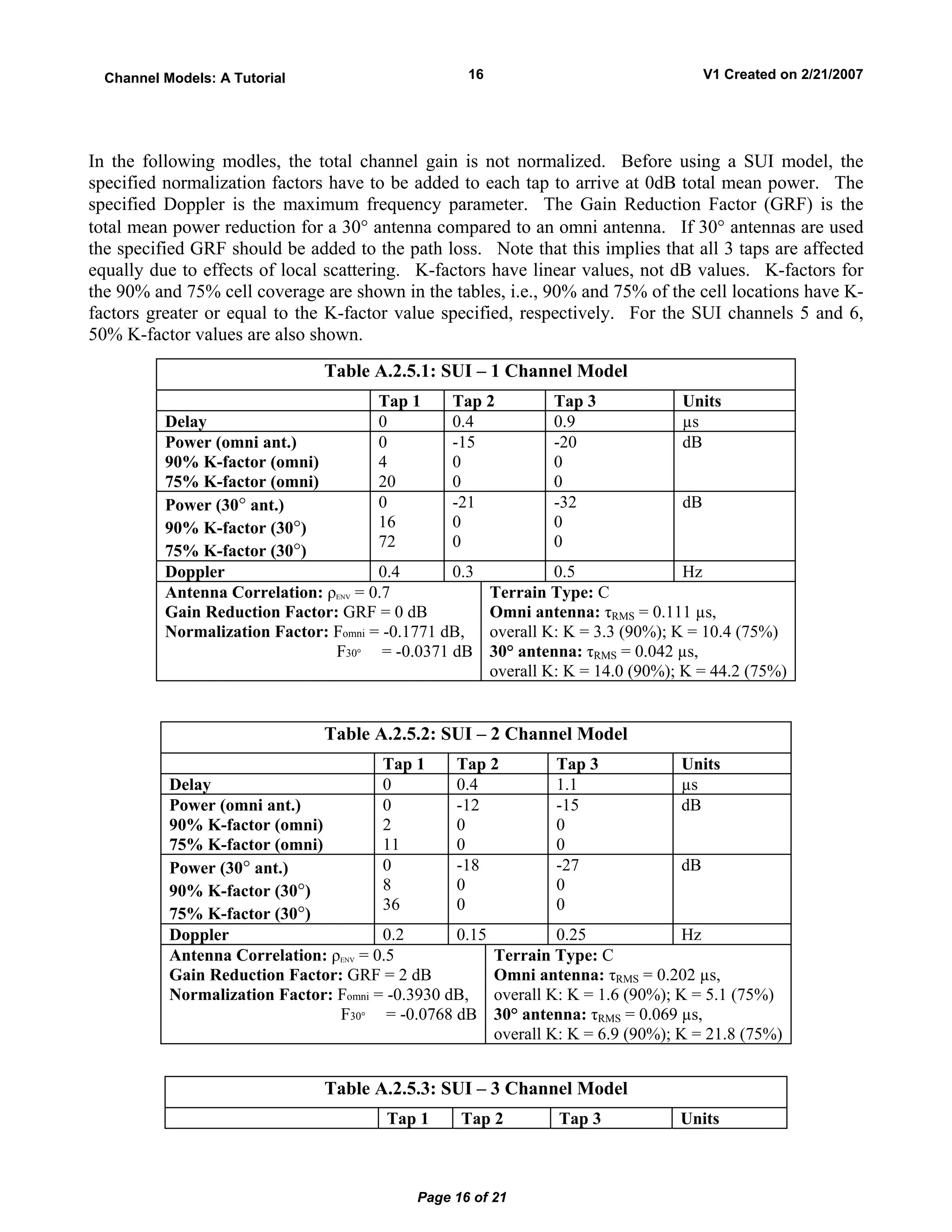 Book1_channel_model_tutorialtutorialtutor | PDF