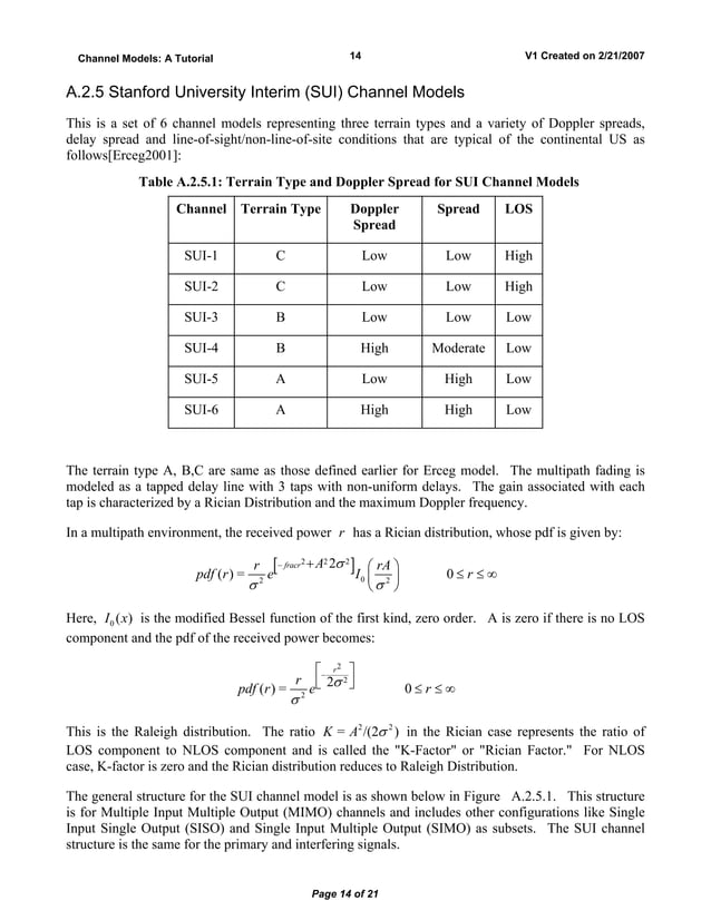 Book1_channel_model_tutorialtutorialtutor | PDF
