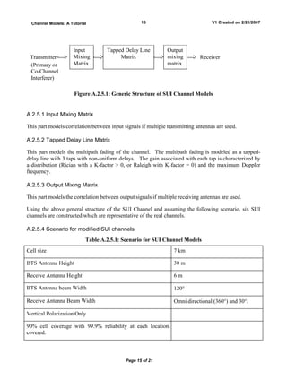 Book1_channel_model_tutorialtutorialtutor | PDF