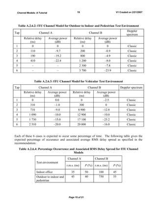 Book1_channel_model_tutorialtutorialtutor | PDF