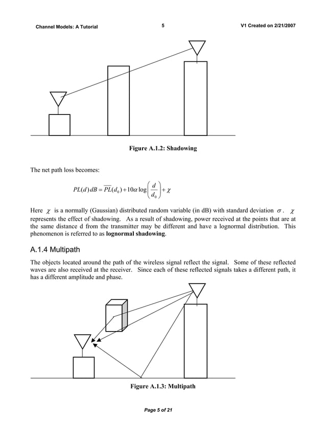 Book1_channel_model_tutorialtutorialtutor | PDF