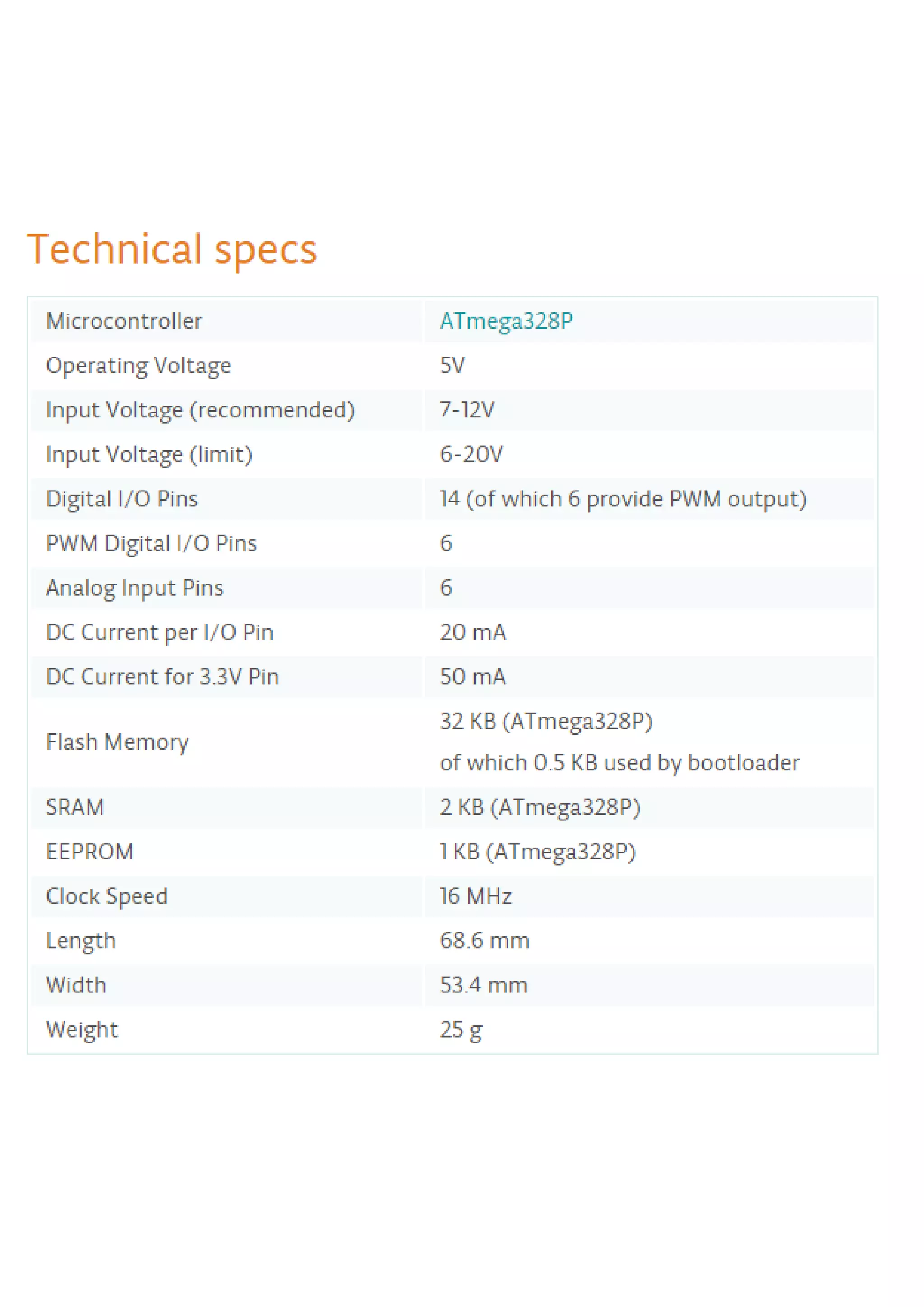Arduino Thermometer | PDF
