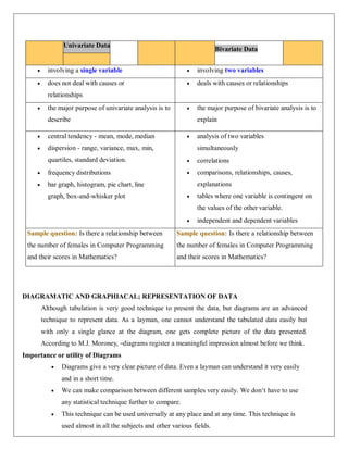 book 2-summarised all units of statistics with examples -notes (104).pdf