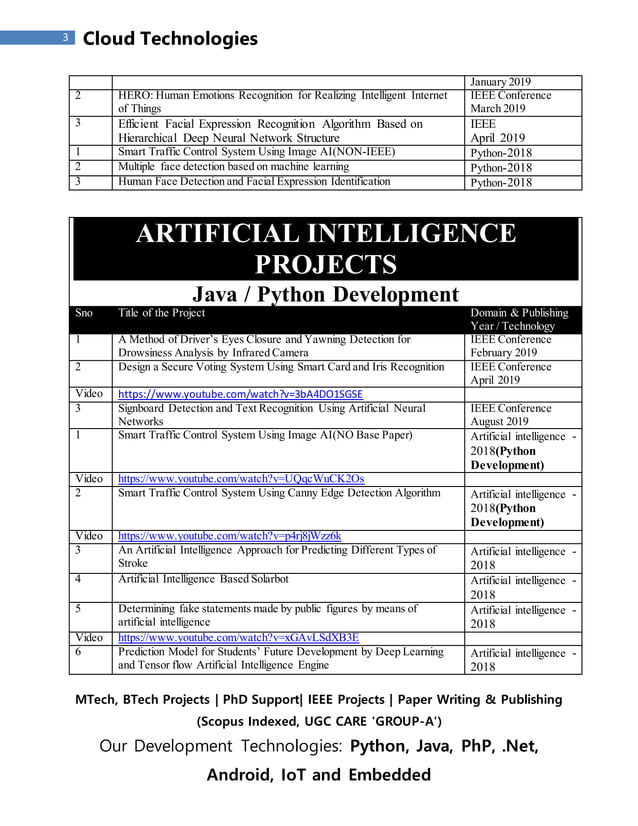 Python IEEE 2019 Projects List | PDF