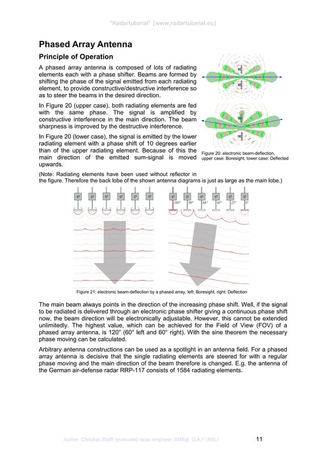 Book 3: “Antennae Techniques” | PDF