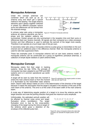 Book 3: “Antennae Techniques” | PDF