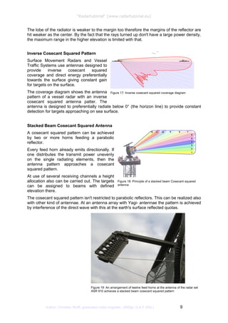 Book 3: “Antennae Techniques” | PDF