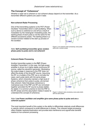 Book 4 “Radar Transmitter” | PDF