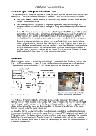 Book 4 “Radar Transmitter” | PDF