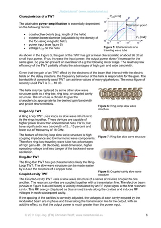 Book 5: “Velocity-modulated Tubes” | PDF