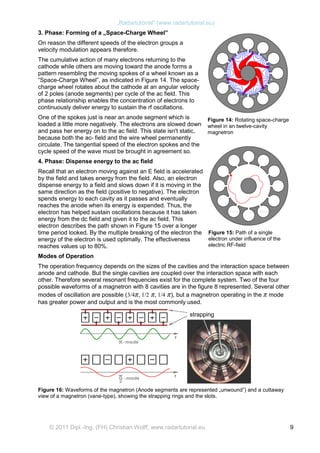Book 5: “Velocity-modulated Tubes” | PDF