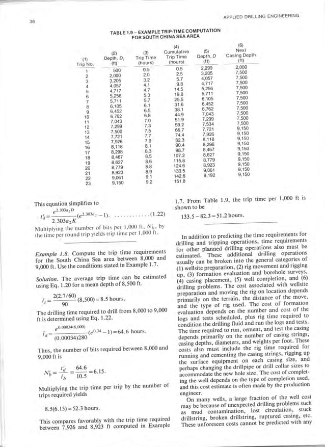 Book applied drilling engineering | PDF | Mental Health | Diseases and Conditions