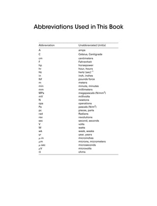 Automation-Production-Systems-and-CIM-Mikell-P.-Groover-Edisi-4-2015 (1 ...